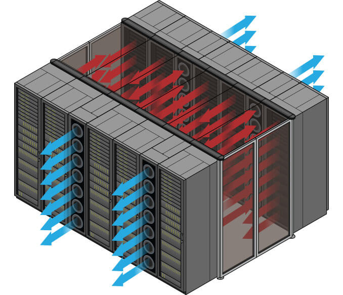 Lave Analyse Des Sandales Server Racks With Cooling Mal Cave Recevoir Lave Analyse Des Sandales Server Racks With Cooling Mal Cave Recevoir
