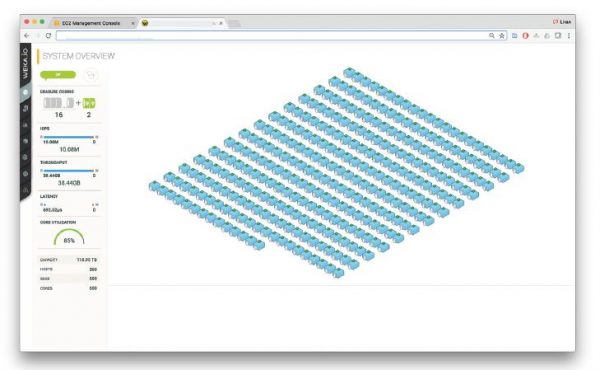 Weka.IO Parallel File System - Aspen Systems Inc.