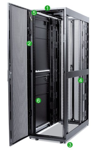 Rack Enclosures for HPC Clusters & Servers | Aspen Systems