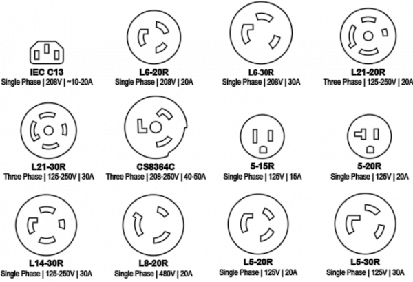 SuperMicro ARS-221GL-NR - Aspen Systems Inc.